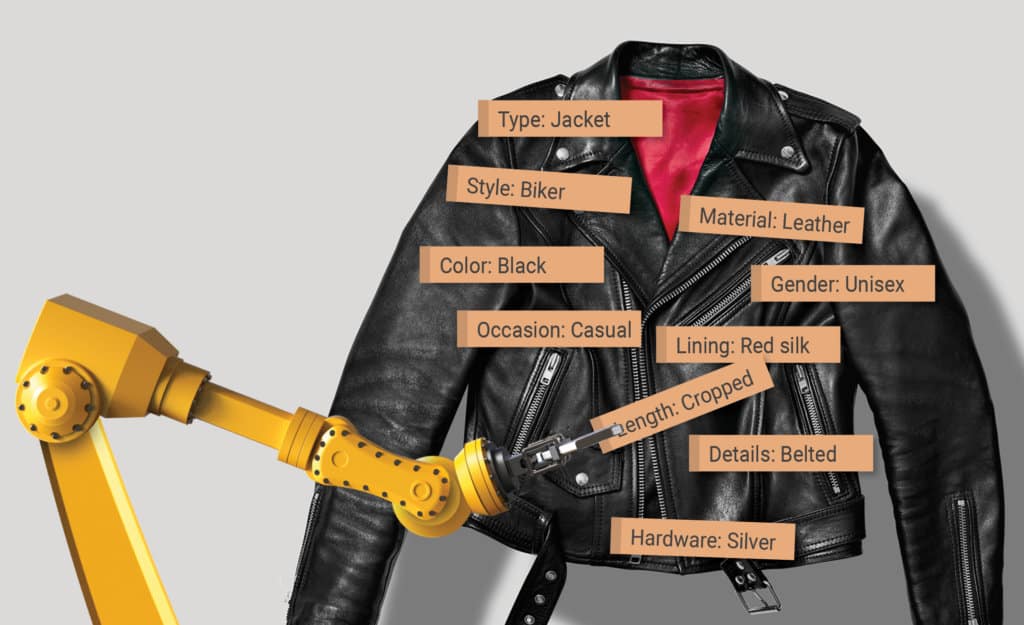 The Ultimate Guide to Product Tagging for eCommerce - Syte | The World ...