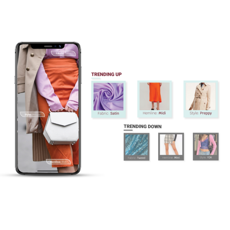 AI Tagging & Merchandising | Syte