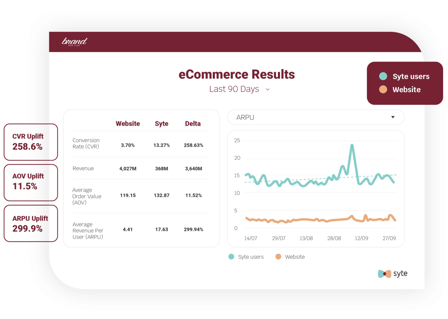 The #1 Product Discovery Platform for Apparel Ecommerce | Syte