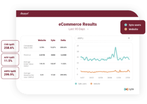 The #1 Product Discovery Platform for Apparel Ecommerce | Syte